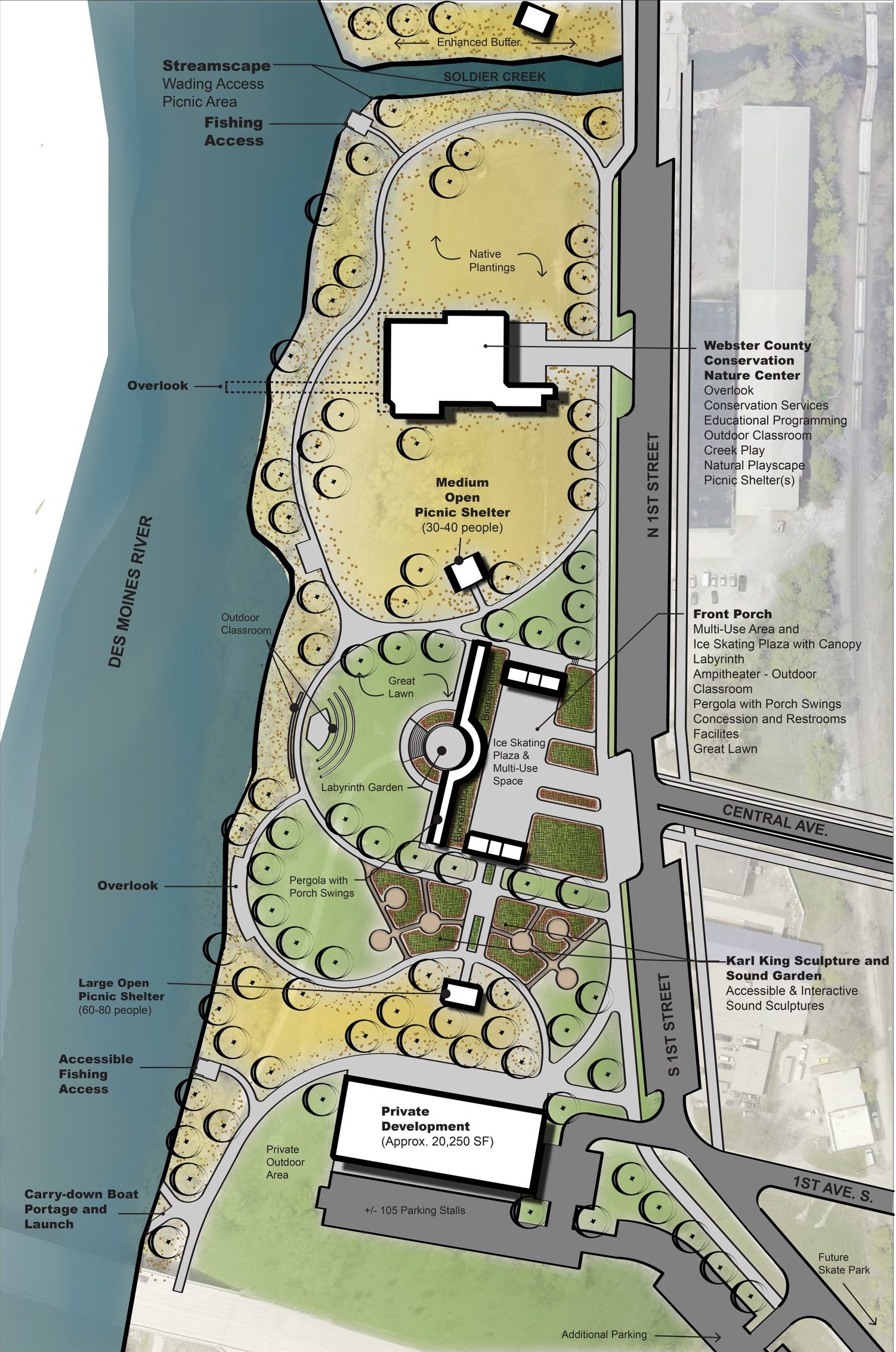 Community Planning for Sustainable Futures | Resilience & Growth